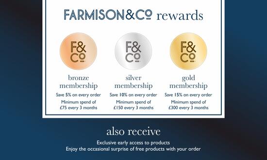 Farmison Loyalty Rewards - Farmison & Co